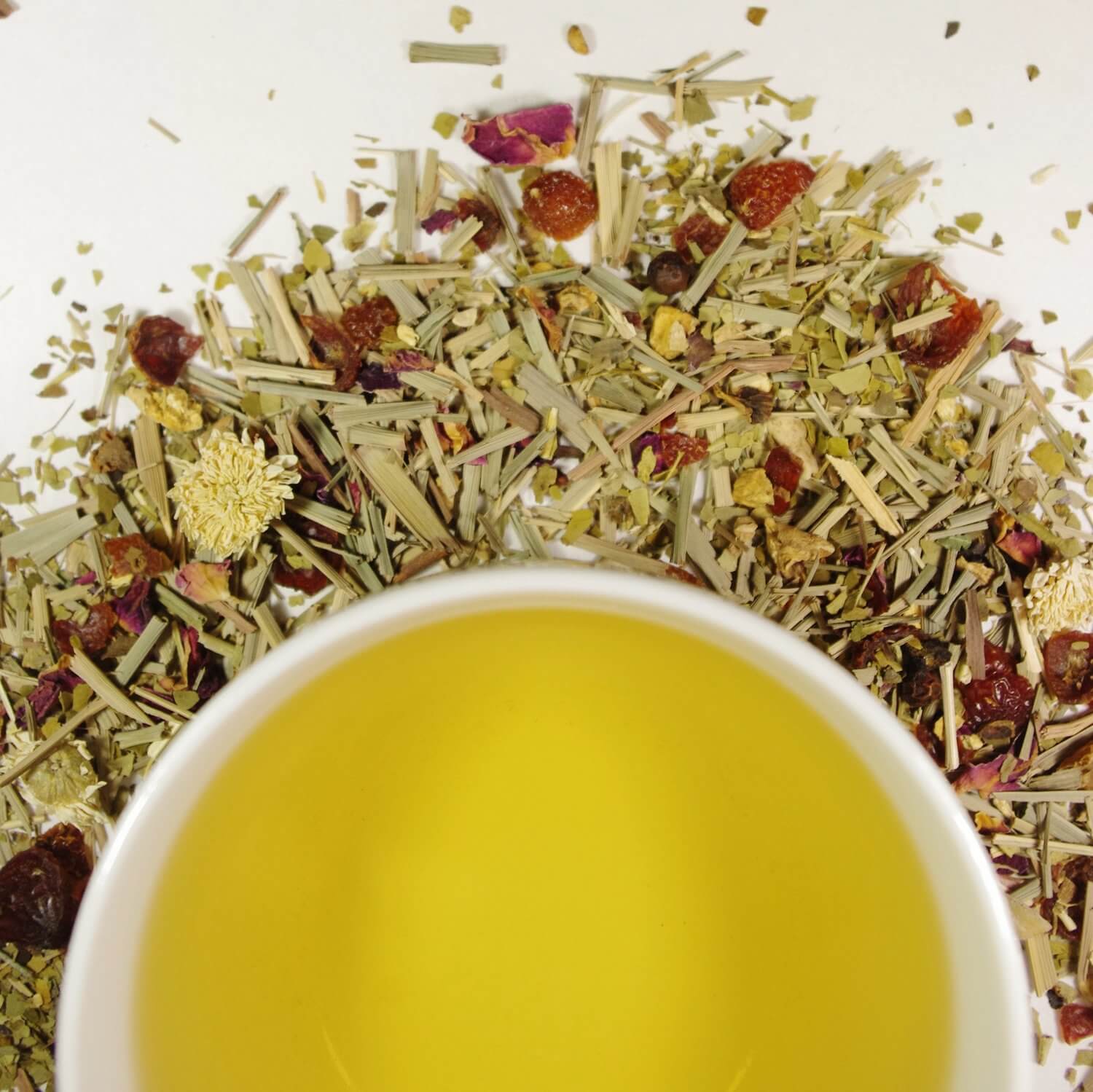 5 gjërat që duhet të dini rreth çajrave detoks - pernenat.al