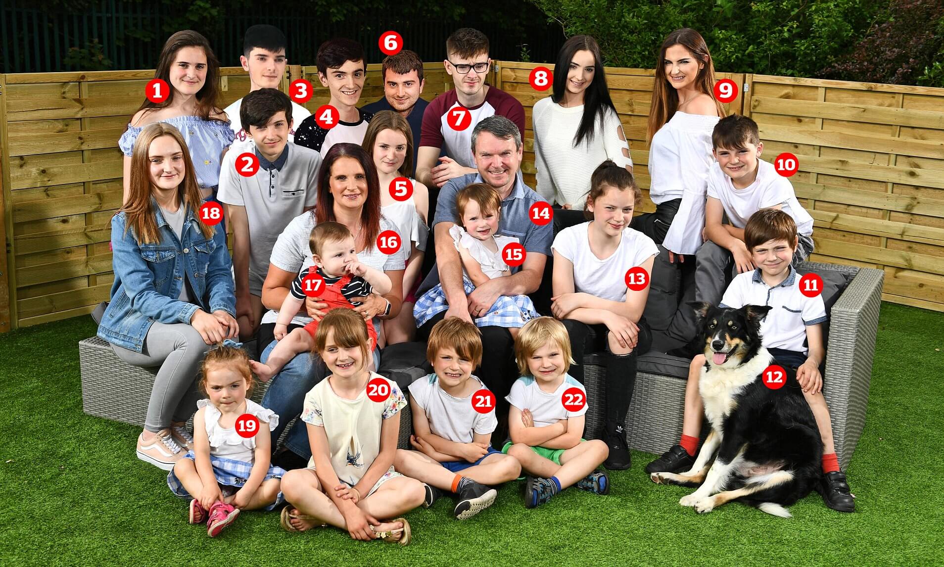 Familja më e madhe në Evropë pret fëmijën e 22 - pernenat.al